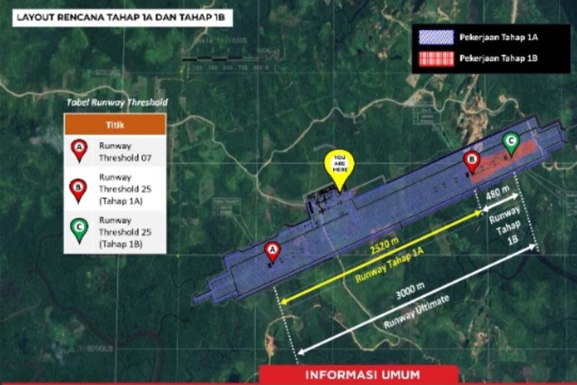 Ini Alasan Bandara Nusantara Disebut Hanya Bisa Didarati Pesawat Kecil ...