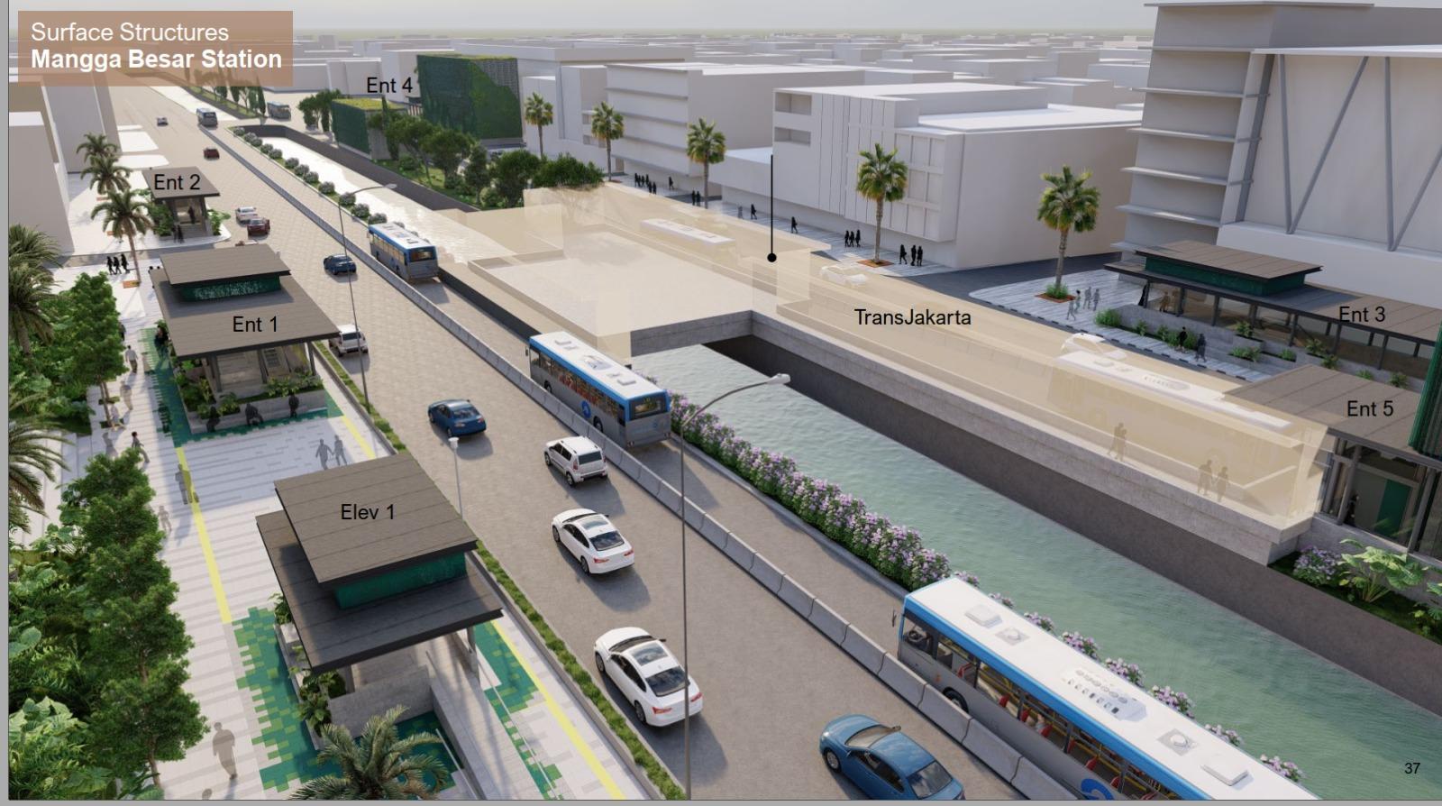 Ini Desain Stasiun Kereta Api Bertingkat Bawah Tanah Pertama di ...